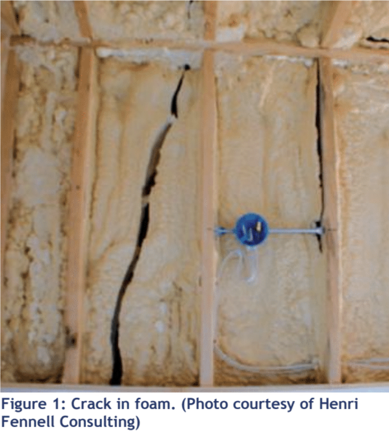 Spray Polyurethane Foam Testing & Inspection Services - Hawk ...